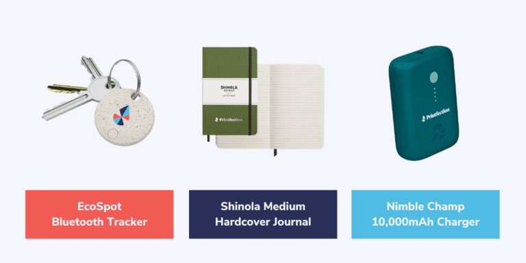 Top Sustainable Swag for 2023 | Printfection Blog